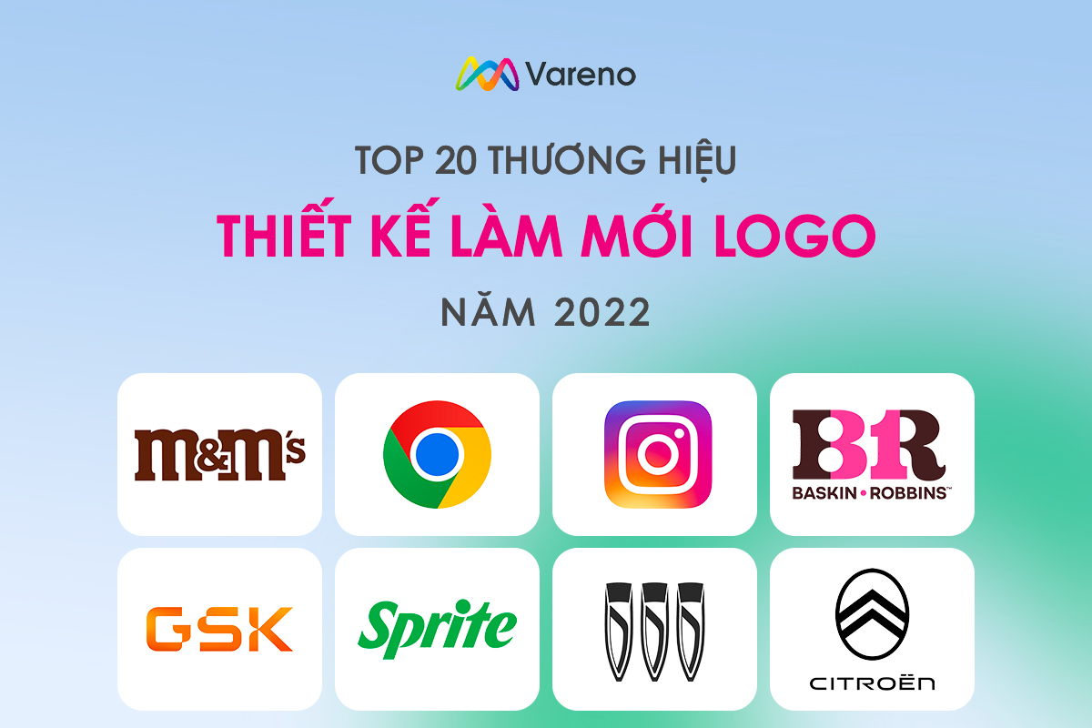 Top 20 thương hiệu thiết kế làm mới logo tốt nhất năm 2022 - Vareno